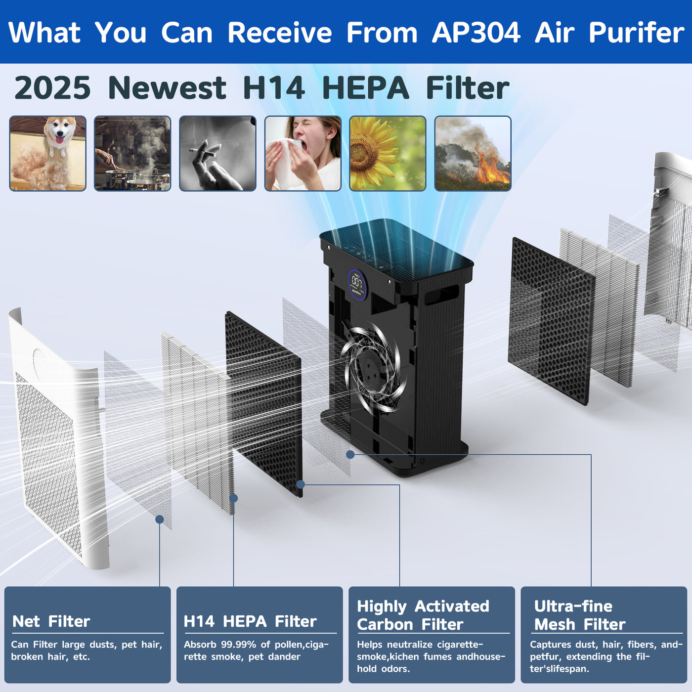 Airfire H14 HEPA Air Purifier Removes Smoke, Allergens & Formaldehyde