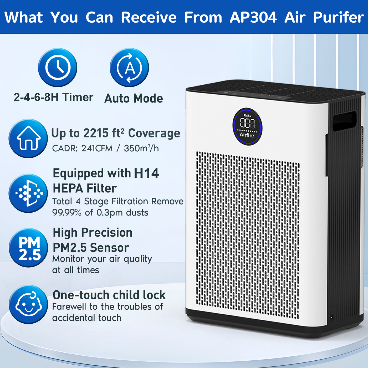 Airfire H14 HEPA Air Purifier Removes Smoke, Allergens & Formaldehyde
