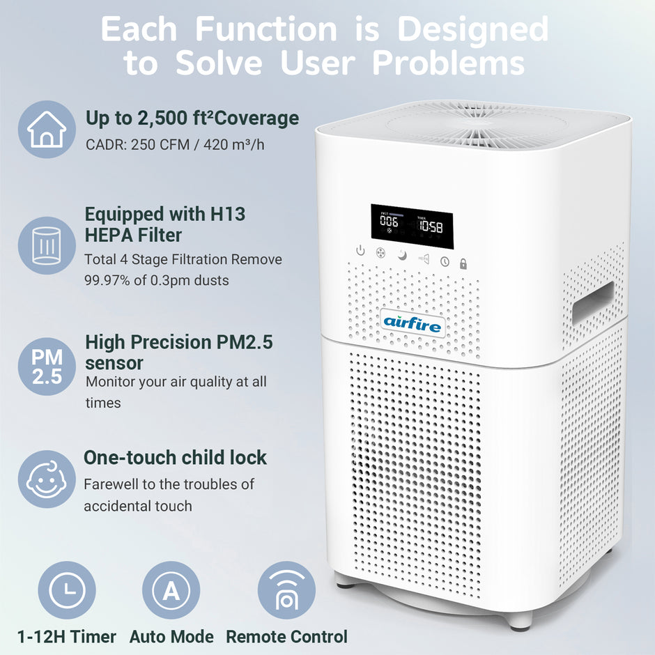 Airfire AP401 | Large Room H13 HEPA Air Purifier (2500 sq ft)