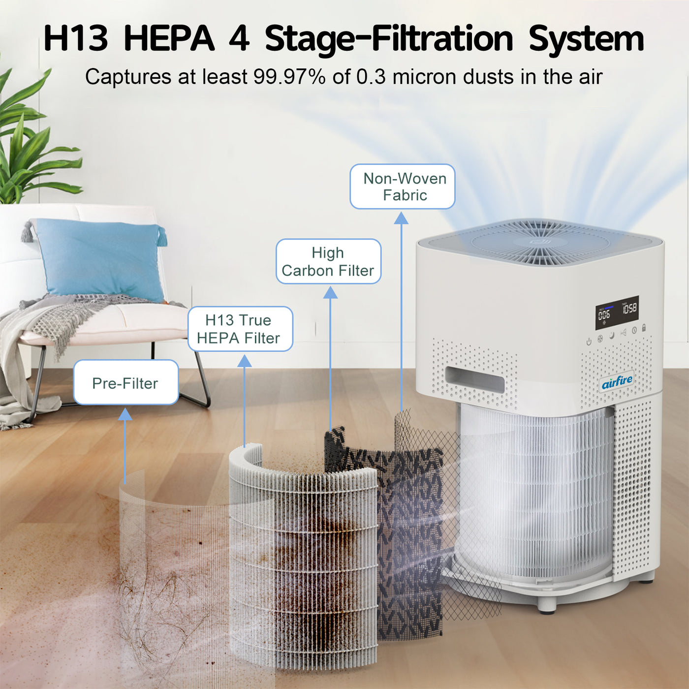 Airfire AP401 | Large Room H13 HEPA Air Purifier (2500 sq ft)
